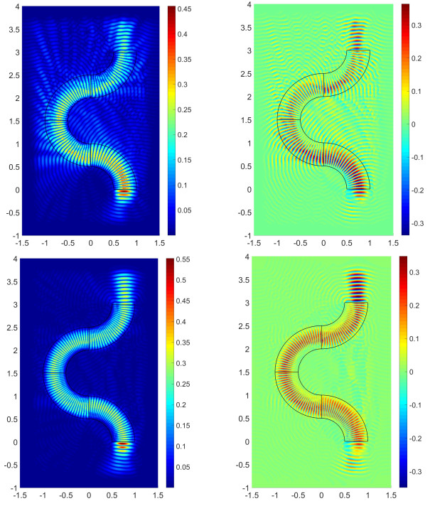 Design and finite edge element simulation of invisibility cloak devices