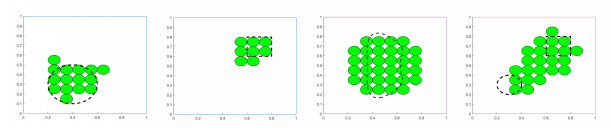 A monotonicity-based globalization of the level-set method for inclusion detection