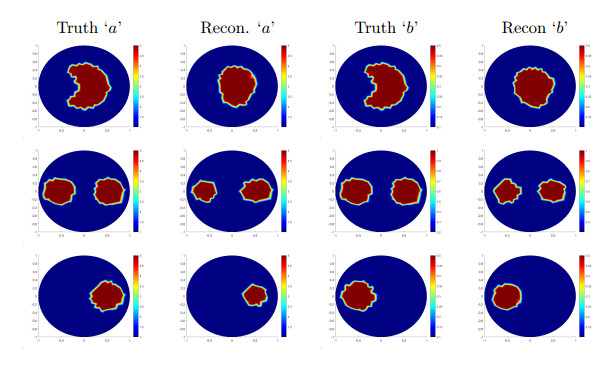 Simultaneous estimation of piecewise constant coefficients in elliptic PDEs via Bayesian level ...