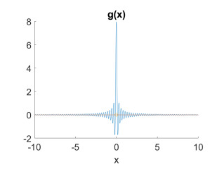Denoising convolution algorithms and applications to SAR signal processing
