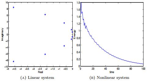 Balanced truncation model reduction of a nonlinear cable-mass PDE system with interior damping