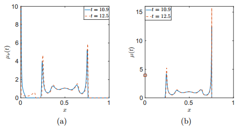 Swarming in domains with boundaries: Approximation and regularization by nonlinear diffusion