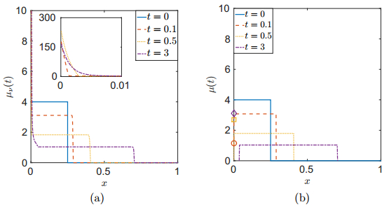 Swarming in domains with boundaries: Approximation and regularization by nonlinear diffusion