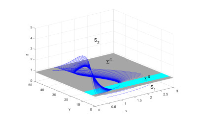Stability and bifurcation analysis of Filippov food chain system with ...