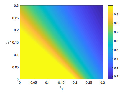 A multi-stage SIR model for rumor spreading