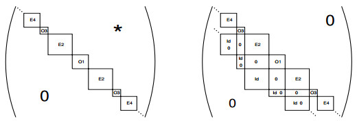 Dynamics of the QR-flow for upper Hessenberg real matrices