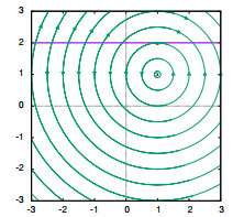 Dynamics of the QR-flow for upper Hessenberg real matrices