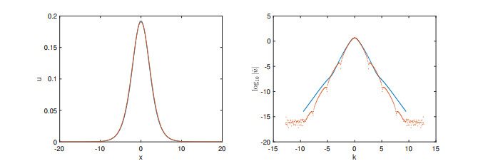 Numerical study of the Serre-Green-Naghdi equations and a fully ...