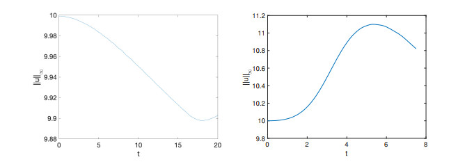 Numerical study of the Serre-Green-Naghdi equations and a fully ...