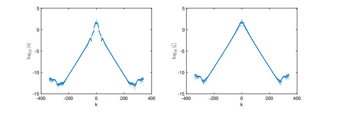 Numerical study of the Serre-Green-Naghdi equations and a fully ...