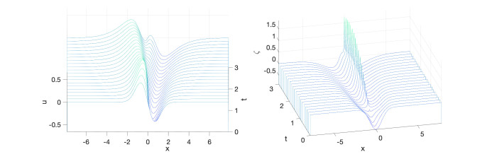 Numerical study of the Serre-Green-Naghdi equations and a fully ...