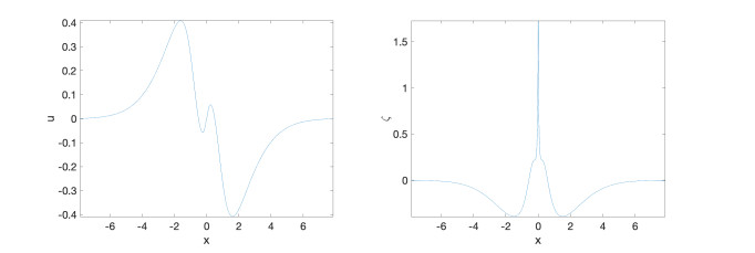 Numerical study of the Serre-Green-Naghdi equations and a fully ...