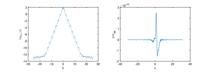 Numerical study of the Serre-Green-Naghdi equations and a fully ...