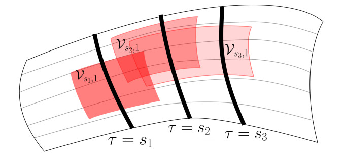 Existence of complete Lyapunov functions with prescribed orbital derivative