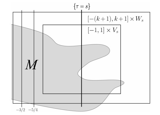 Existence of complete Lyapunov functions with prescribed orbital derivative
