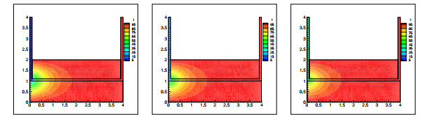 Well-posedness and finite element approximation for the steady-state closed-loop geothermal system