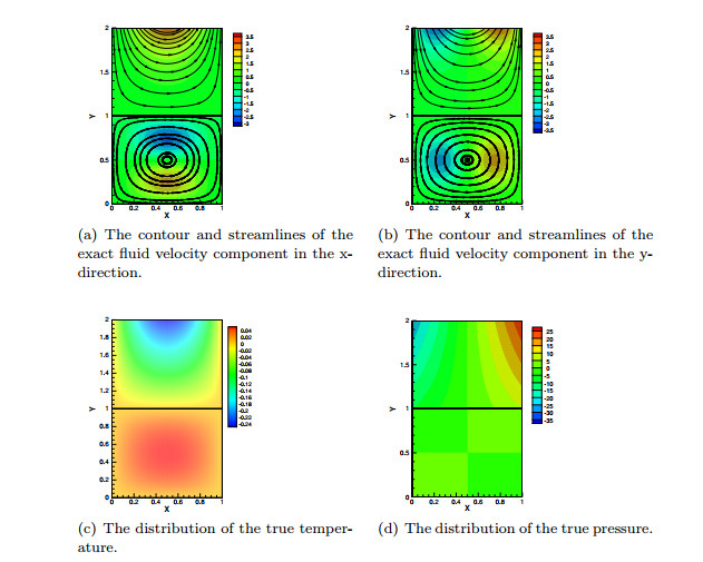 Well-posedness and finite element approximation for the steady-state closed-loop geothermal system