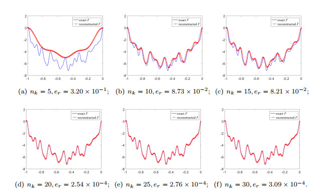 Stability of inverse random source scattering problems in a multi-layered medium