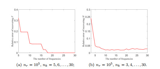 Stability of inverse random source scattering problems in a multi-layered medium