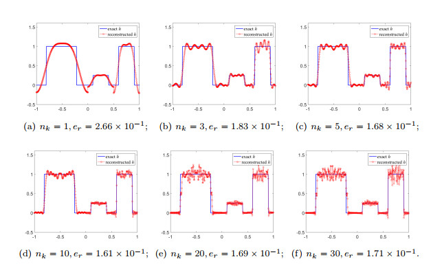 Stability of inverse random source scattering problems in a multi-layered medium