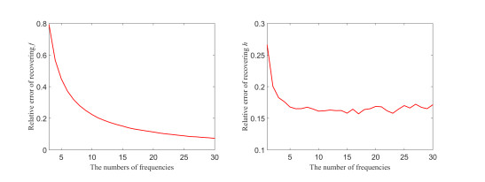 Stability of inverse random source scattering problems in a multi-layered medium