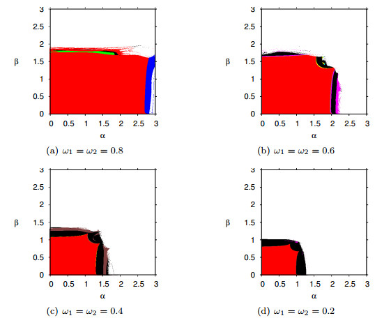 Complex dynamics of Cournot-Bertrand duopoly game with peer-induced ...