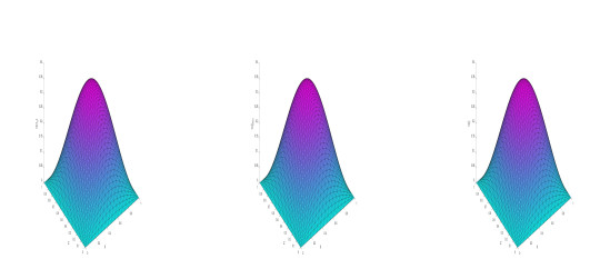Numerical analysis of two-dimensional unsaturated soil water flow ...