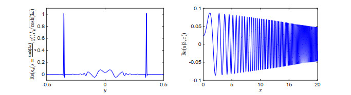 Numerical study of the logarithmic Schrödinger equation with repulsive ...