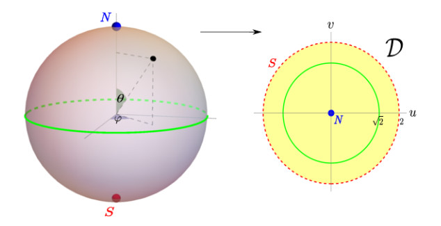 Stability and bifurcation in the circular restricted $ (N+2) $-body ...