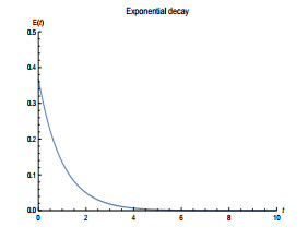 Global existence, blow-up and optimal decay for a nonlinear ...