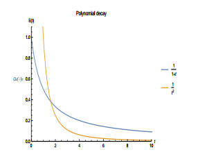 Global existence, blow-up and optimal decay for a nonlinear ...
