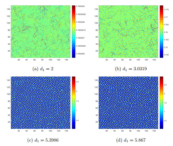 Positive steady-state solutions for a water-vegetation model with the ...