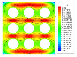 Non-conforming multiscale finite element method for Stokes flows in heterogeneous media. part Ⅱ ...