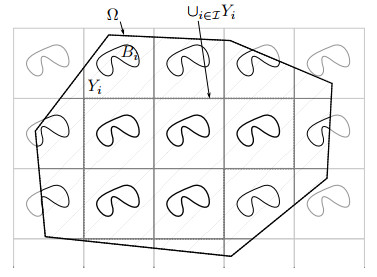 Non-conforming multiscale finite element method for Stokes flows in heterogeneous media. part Ⅱ ...