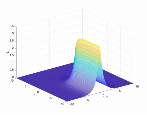 On a 2D transmission problem with singularity at the interface modeling ...