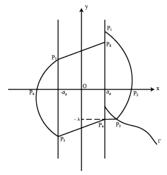 Limit cycles for a cubic generalized Liénard system