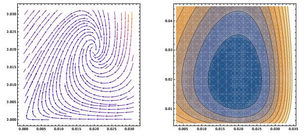 Dynamical system for Tolman–Oppenheimer–Volkoff equation