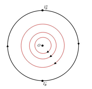 Establishing definitive conditions for global centers in generalized ...