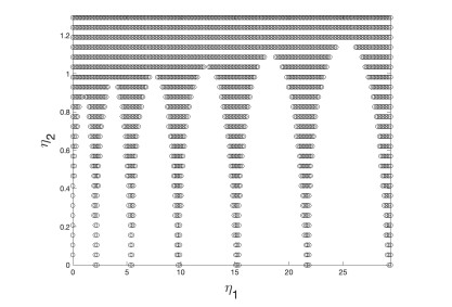 Networks of Piecewise smooth Filippov systems and stability of ...