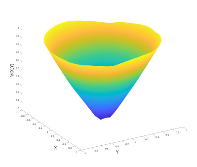 Piecewise quadratic Lyapunov functions for stochastic differential equations by linear programming