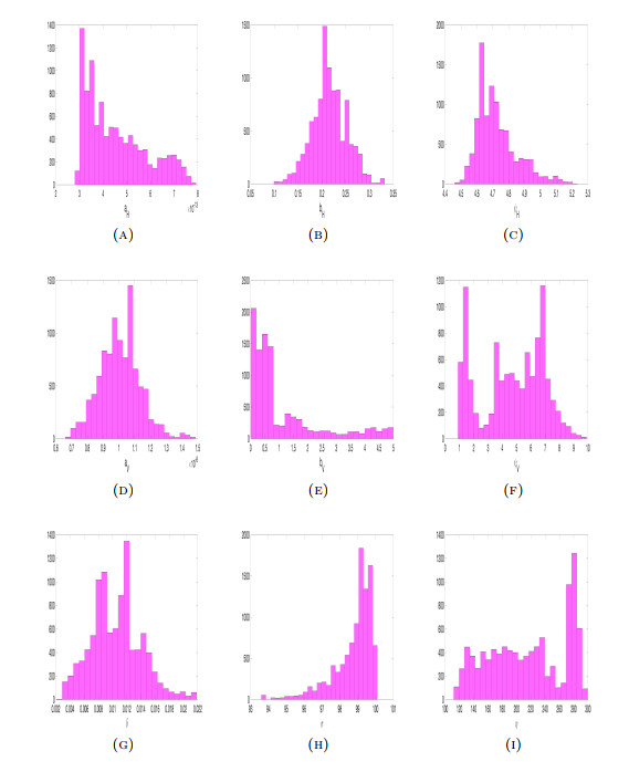 Spatiotemporal dynamics of a reaction-diffusion schistosomiasis model ...