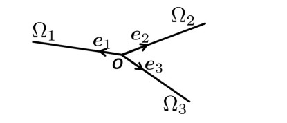 The dynamics of pulse solutions for reaction diffusion systems on a ...