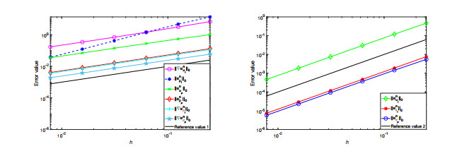 Well-posedness and finite element approximation for the steady-state closed-loop geothermal system