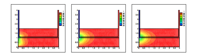 Well-posedness and finite element approximation for the steady-state closed-loop geothermal system