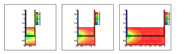 Well-posedness and finite element approximation for the steady-state closed-loop geothermal system
