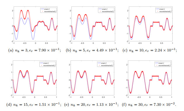 Stability of inverse random source scattering problems in a multi-layered medium