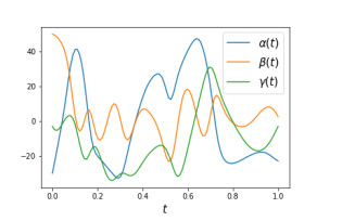 Universal approximation properties for an ODENet and a ResNet ...