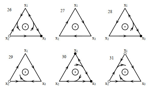 Three limit cycles for 3D Ricker competitive system