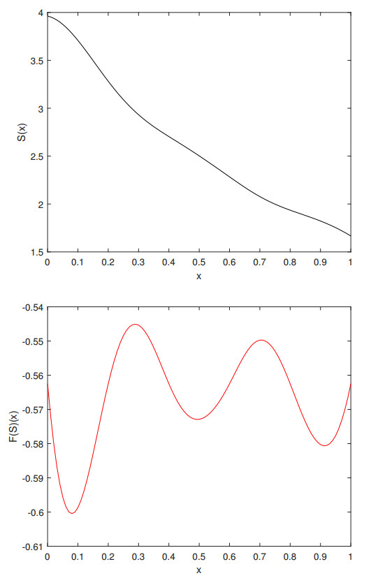 Construction of contraction metrics for discrete-time dynamical systems ...