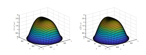 Differential-spectral approximation based on reduced-dimension scheme for fourth-order parabolic ...